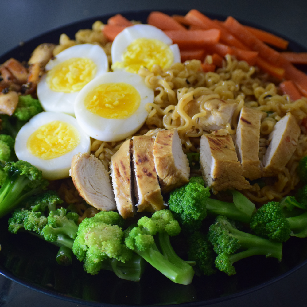 How to Build a Balanced Plate for Every Meal: The Key to Healthy Eating ...